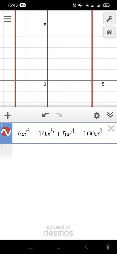 How Can Desmos Solve 6th Degree Equations So Quickly R Desmos