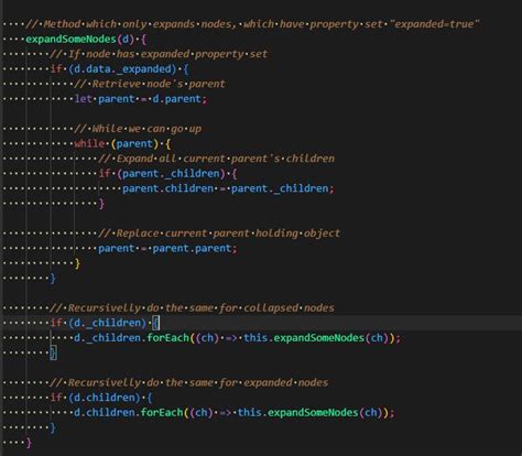application crashing when expanding collapsing all nodes in tree · issue 272 · bumbeishvili org