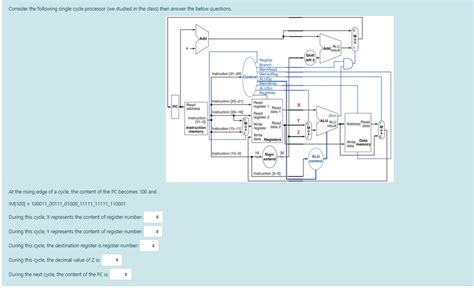 Consider The Following Single Cycle Processor We