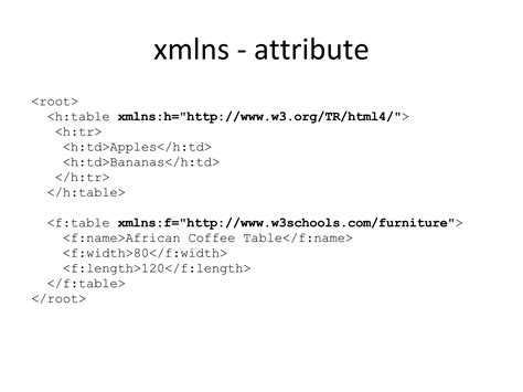 Xml Schema W3c Ppt
