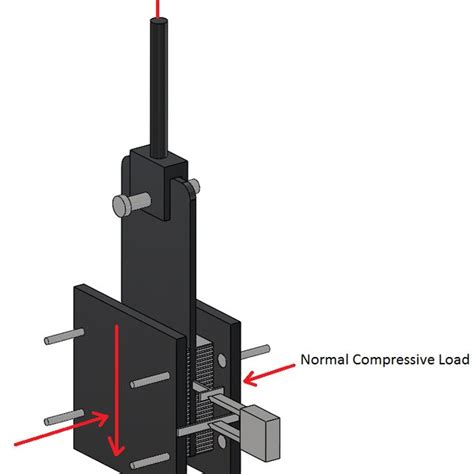 Schematic Of The Honeycomb Core Shear Compression Test Fixture Defining