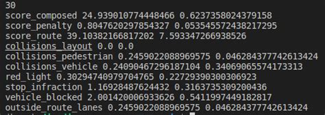 Ask For Help About Low Performence In 2021 Branch · Issue 115