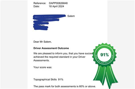 Full TfL Topographical Pass Package Seru Practice