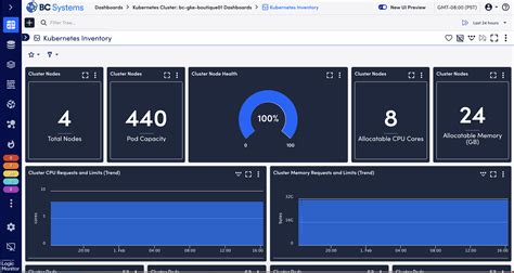 Container Monitoring Logicmonitor
