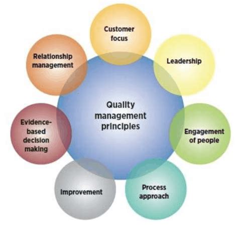 Quality And Test Systems Atc Automation