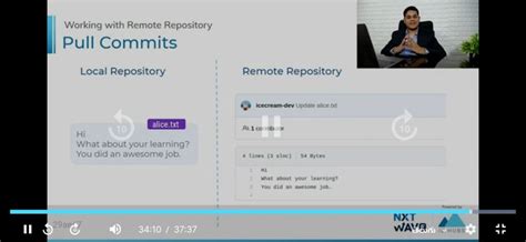 Routhu Kishore On Linkedin Day53 60dayscodechallenge Developer Developerfoundations Java