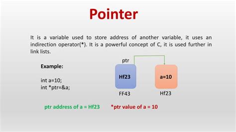 What Is Non Primitive Data Type Pptx Programming Languages Computing