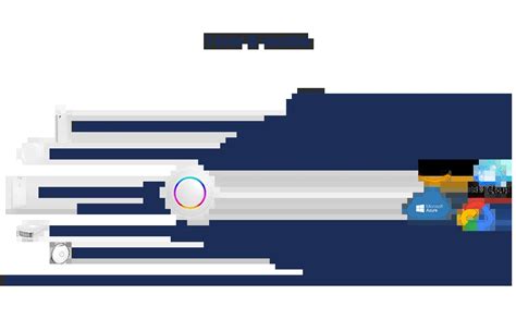 Iot Wireless Gateway Ble Wifi Multiprotocol Manufacturer Beacon Scanner Industrial Gateway Minew