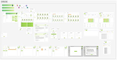 GitHub EDU Forest FOREST 온라인 학습지 통합 관리 서비스 SSAFY 자율프로젝트 최우수상