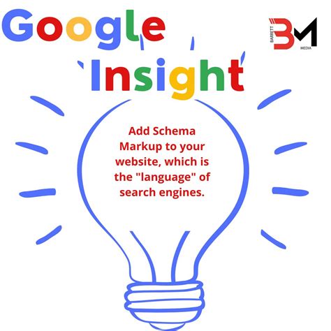 Schema Markup Is Code Semantic Vocabulary That You Place On Your Website To Help The Search