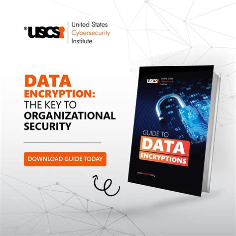 United States Cybersecurity Institute On Linkedin Dataencryption Encryption Uscsi