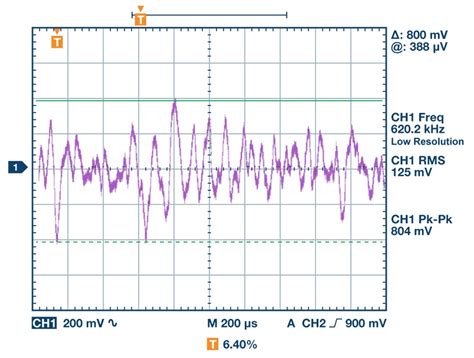Comprehensively Understand And Analyze Switching Regulator Noise Analog Devices