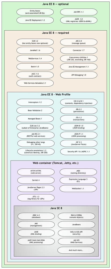 Pin On Imagen De Cristo Perro Mogado De Cristo