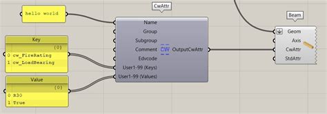 Attributes Rhinoinsidecadwork Attributes Rhinoinsidecadwork