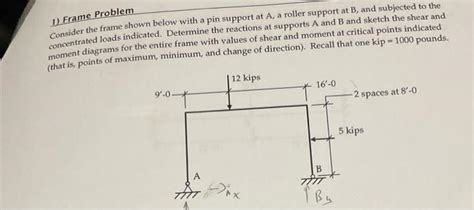 Solved Frame Problem Consider The Frame Shown Below With Chegg Com