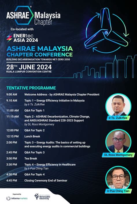 Building Decarbonisation Towards Net Zero 2050