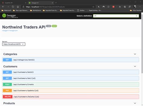 Do You Document Your Web Api Sswrules