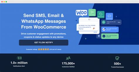 Processing Refunds In Woocommerce Your Complete Guide Flow Notify
