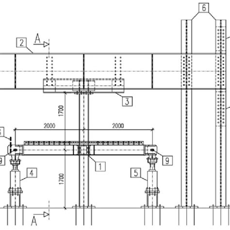 Test Configuration 9 Download Scientific Diagram Test Configuration 9 Download Scientific Diagram