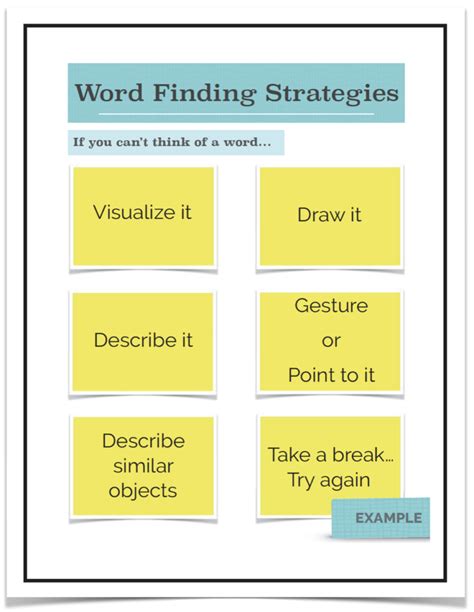 Generative Naming Medical Slps