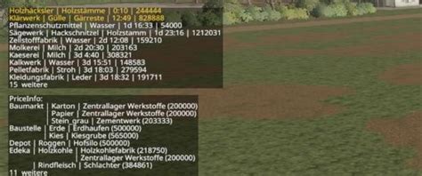 FS ProductionsInfoHud v Scripts Mod für Farming Simulator