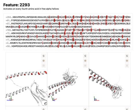 learning features in plm using sparse autoencoders devpost