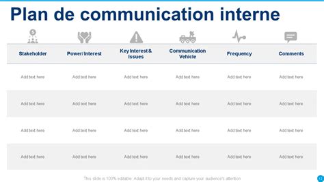 11 étapes Pour Créer La Stratégie De Communication Interne Parfaite [modèles Inclus]