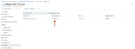Acceder A Un App Service Con Private Endpoint Desde Otra Vnet Returngis