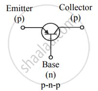 Draw The Circuit Symbol Of The PNP Transistor Physics Shaalaa Com