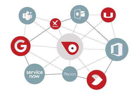 Smart Connectivity Officebooking Works For You