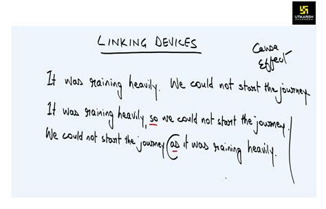 Types Of Linking Devices At Anthony Monroy Blog