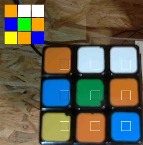 Github Rudeuke Rubik S Cube Solver Arduino Based Robot