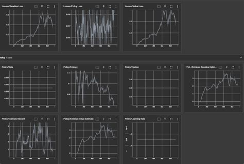Help With Fps Agents Unity Engine Unity Discussions