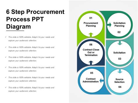 19 FLOW CHART PPT TEMPLATE