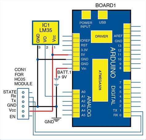 Develop An Android App For Temperature Alert System