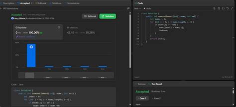 100daysleetcodechallenge Ancy Ebisha P