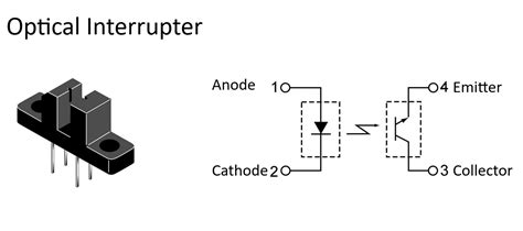 Github Razgalehprecision Motor Control Arduino Based Command Line Interface For Controlling