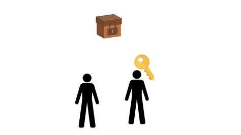 freertos what is mutex and how to use it