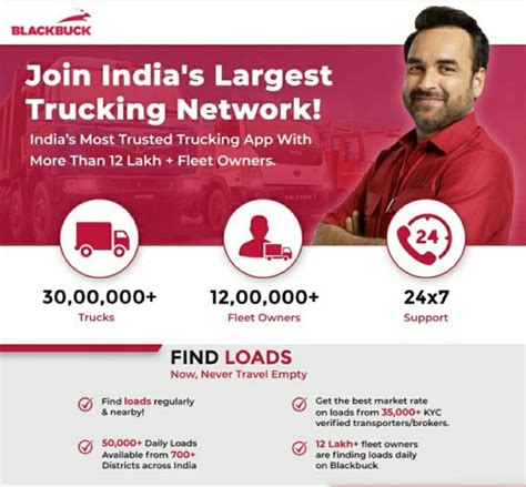 Govind Kumar Posted On Linkedin