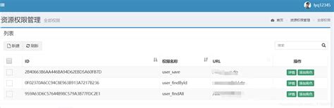 商品后台管理系统 springmvc spring mybatis 总结 利用spring springmvc框架技术完成某电商网站的后台管理