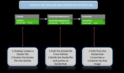 Face Detection And Cropping Using Opencv In Python By Abhinav