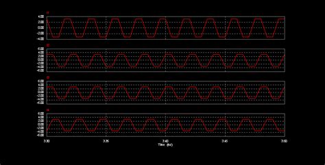 6 Output Currents Through Each Of The Four Interleaved Boost Converter Download Scientific Diagram