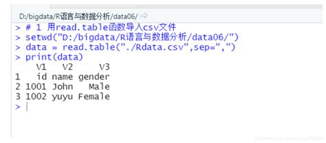 R语言与数据分析练习：创建和使用r语言数据集and数据的导入导出 Johnzhuang 博客园