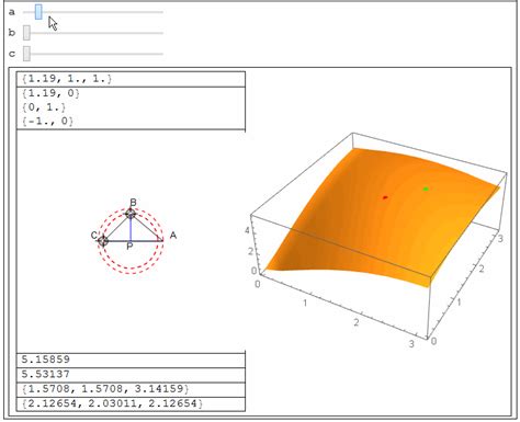Performance Tuning Solve A Trig Equation System Mathematica Stack