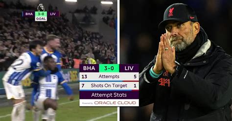 Klopp Apologises To Travelling Liverpool Fans After What Brighton Did