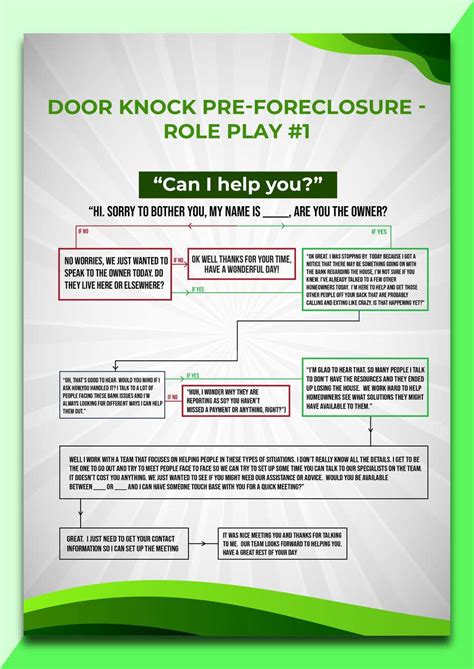 entry 16 by sanimdesign for script flow chart freelancer