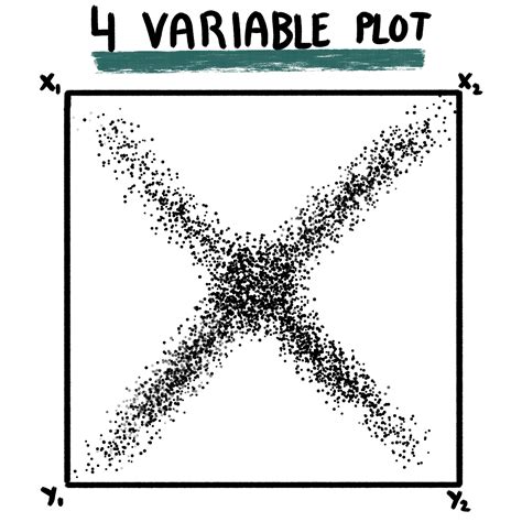 SCpubr 22 Cellular State Plots