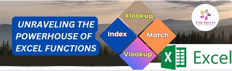 A Comparative Analysis Vlookup Index Match And Xlookup Unraveling