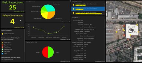Arcgis Dashboard Map Extent At Armand Straub Blog