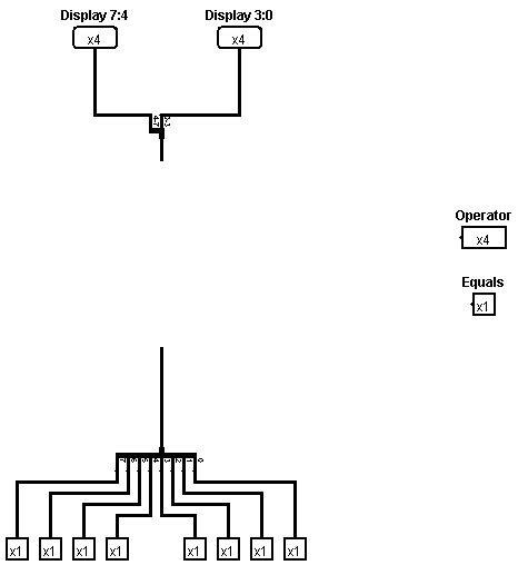 Solved Im Tasked With Building An 8 Bit Calculator In The